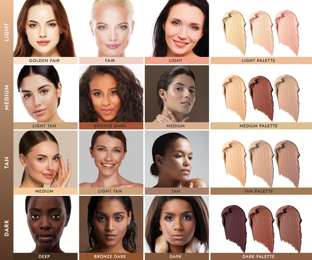 Topical Filler Applicator Tips | Dermaflage – Dermaflage Store